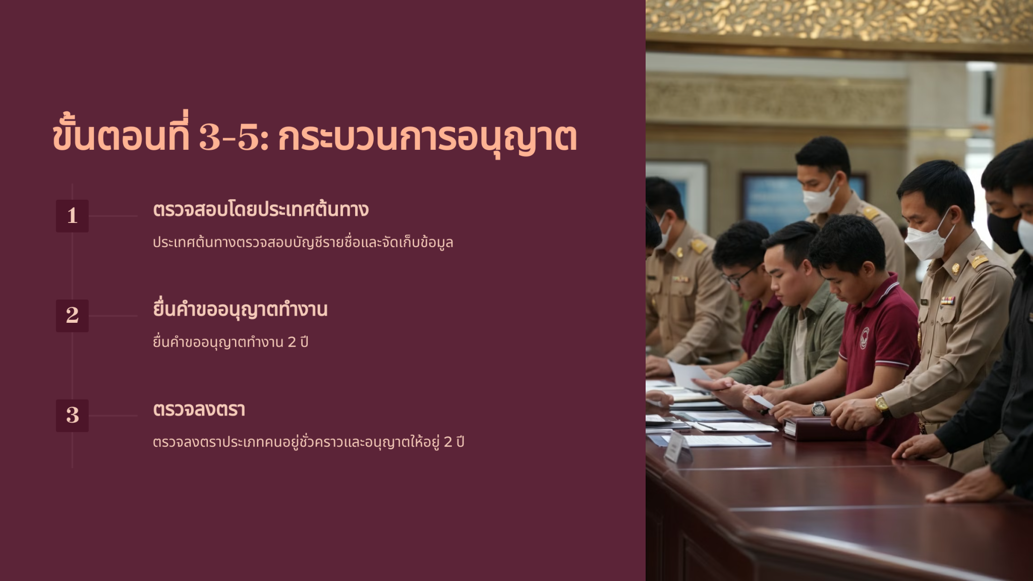 ต่ออายุใบอนุญาตทำงาน กัมพูชา ที่หมด 13กพ68 – mou.co.th