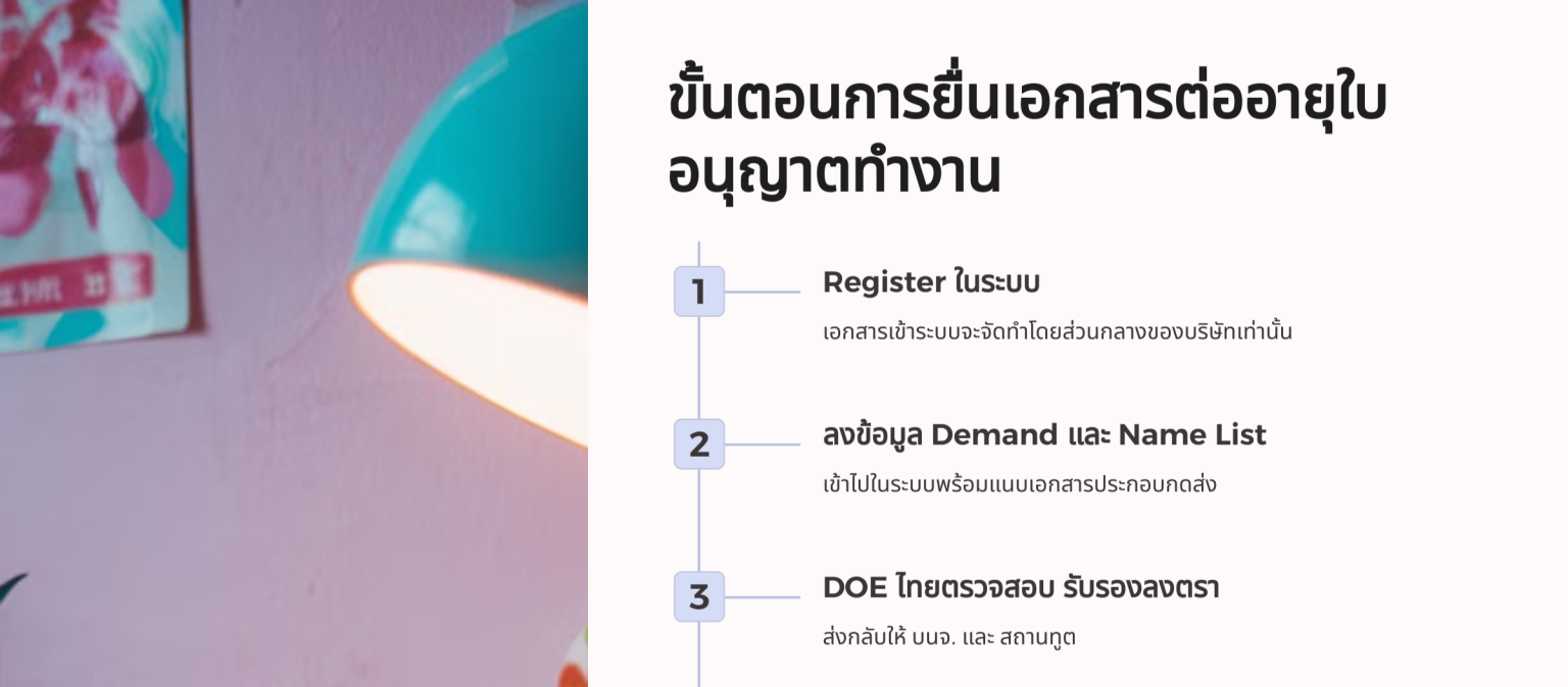 PRE MOU สำหรับแรงงานเมียนมาที่ใบอนุญาตและวีซ่าทำงานหมดอายุ 13 กุมภาพันธ์ 2568 – mou.co.th