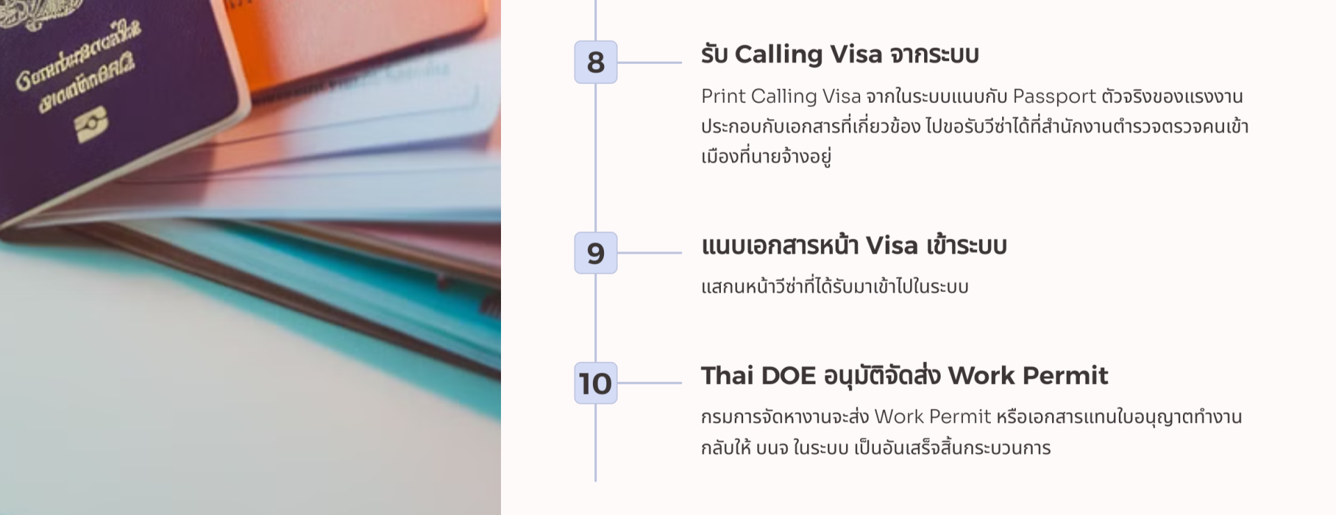 PRE MOU สำหรับแรงงานเมียนมาที่ใบอนุญาตและวีซ่าทำงานหมดอายุ 13 กุมภาพันธ์ 2568 – mou.co.th